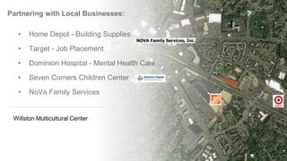 A Lot of Housing | PPT