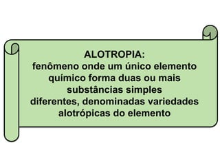 Alotropia abordagem para o enem | PPT