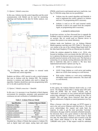 A LOW-COST OPEN SOURCE HARDWARE IN CONTROL EDUCATION - CASE STUDY ARDUINO-FEEDBACK MS-150.pdf