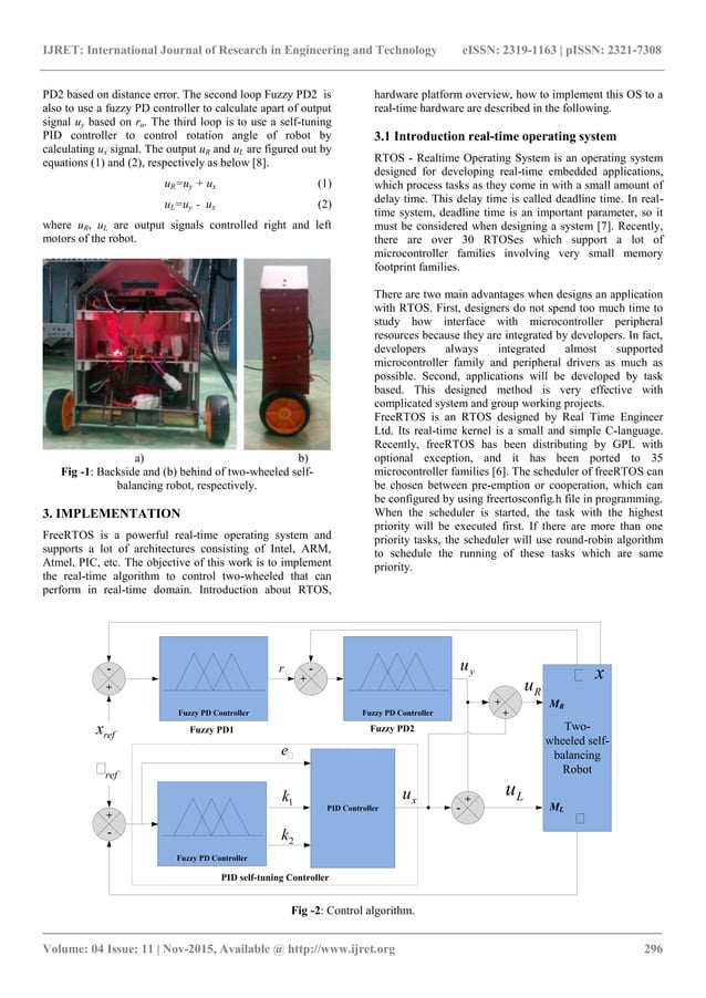 A low cost, real-time algorithm for embedded devices based on freertos kernel | PDF