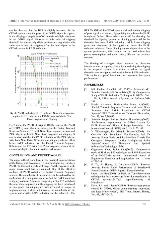 A low complexity partial transmit sequence scheme for | PDF