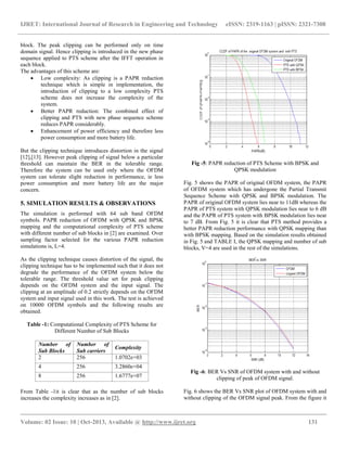 A low complexity partial transmit sequence scheme for better papr reduction in ofdm systems | PDF