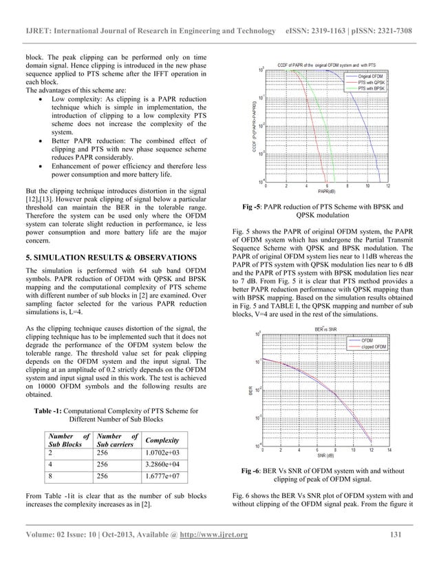 A Low Complexity Partial Transmit Sequence Scheme For Better Papr