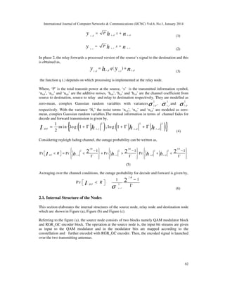 A low complex modified golden | PDF