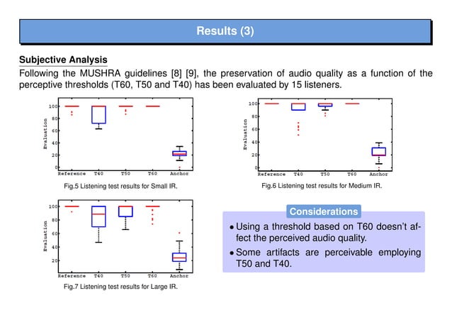 A Low Latency Implementation Of A Non Uniform Partitioned Overlap And Save Algorithm For Real