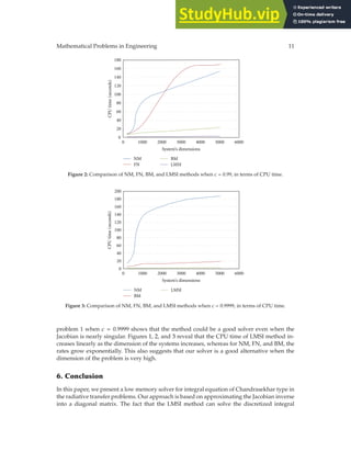 A Low Memory Solver For Integral Equations Of Chandrasekhar Type In The ...