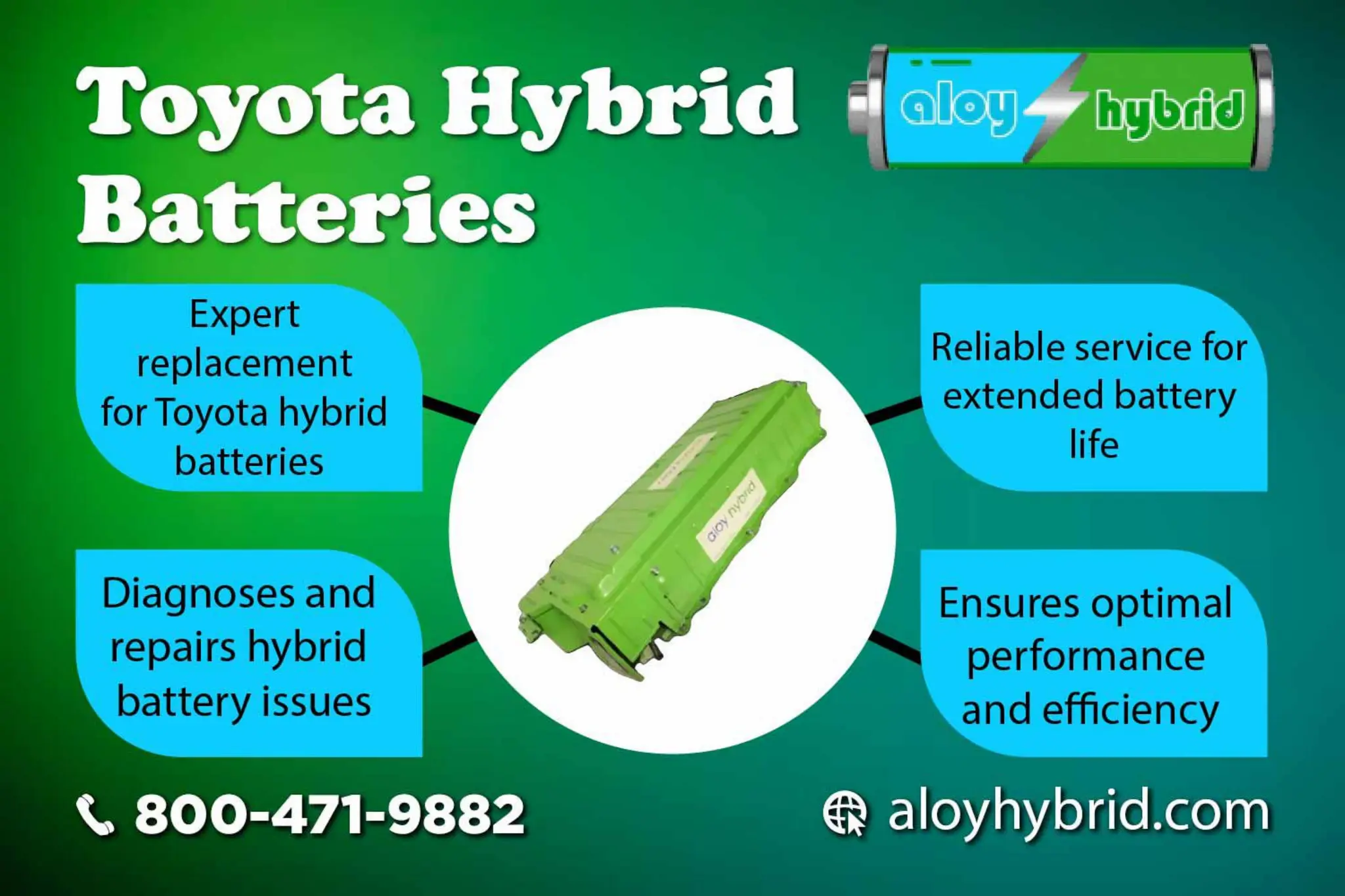 Toyota Hybrid Battery Services You Can Trust - Aloy Hybrid Battery | PDF
