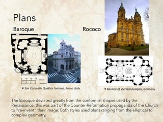 Baroque Architecture Plan