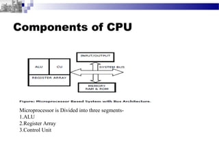 microprocessor architecture | PPT