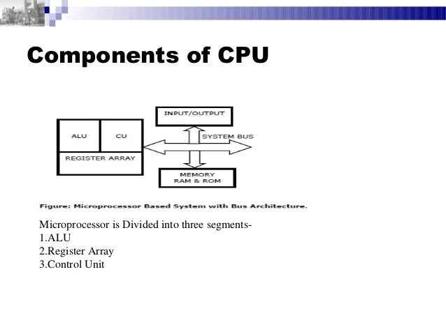 microprocessor architecture