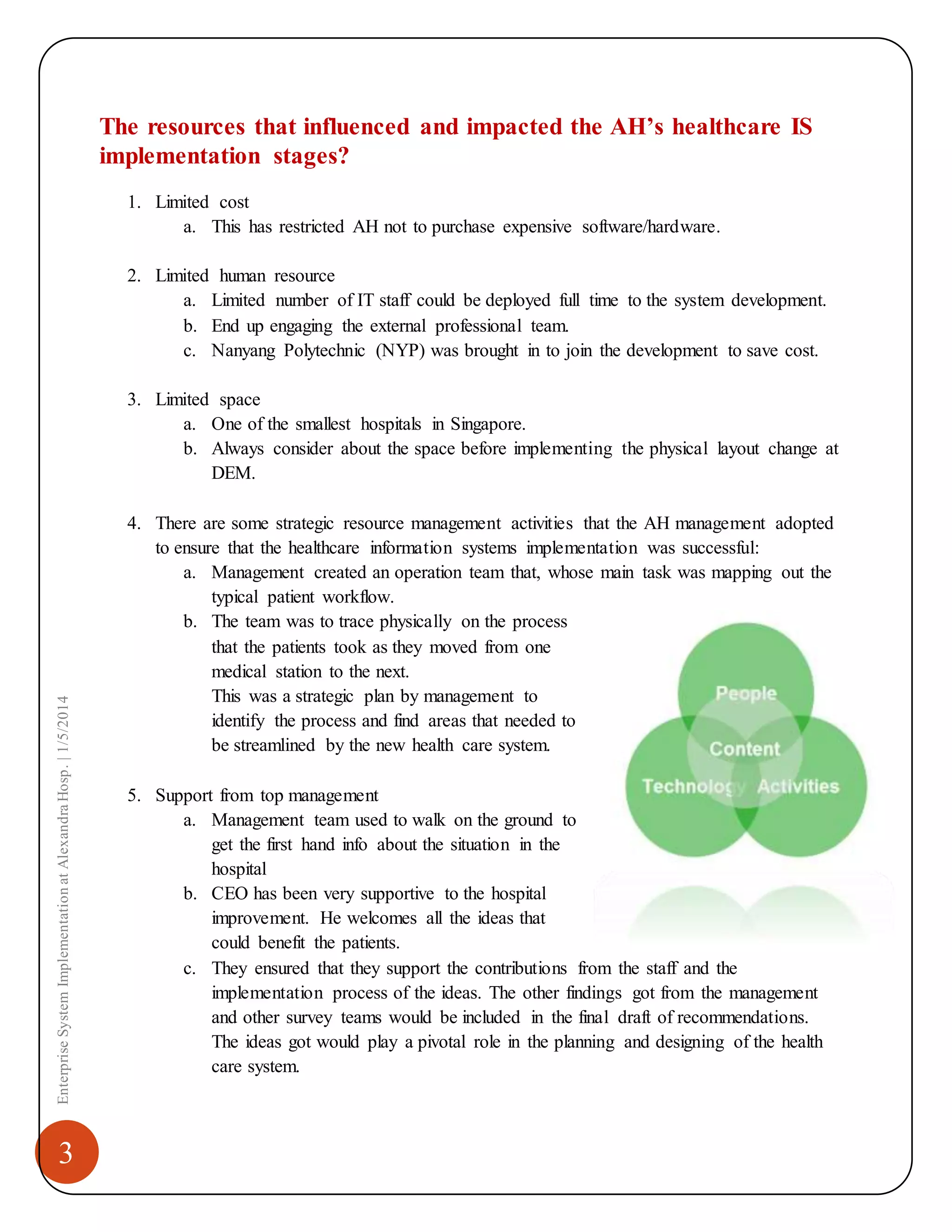 Enterprise System Implementation at Alexandra Hospital . | DOCX