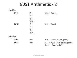 Alp 8051 | PPT