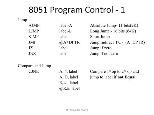 Alp 8051 | PPT