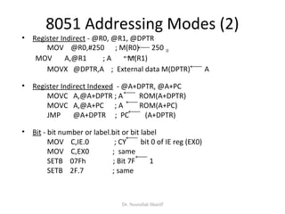 Alp 8051 | PPT