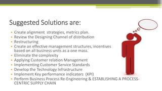 Customer-Focused and Process-Centric Supply Chain in Oil & Gas Industry ...