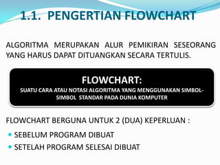 Algoritma pemrogmraman | PPTX | Programming Languages | Computing