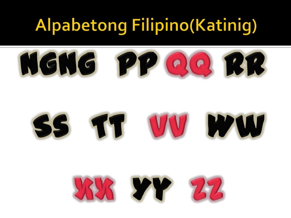 Alpabetong Filipino With Pictures