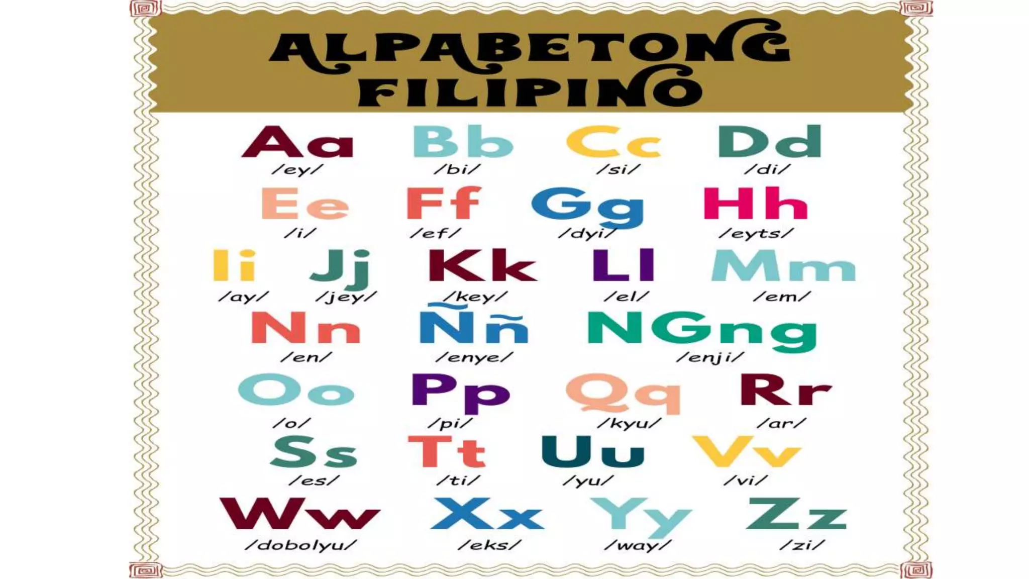 Alpabetong Filipino.pptx