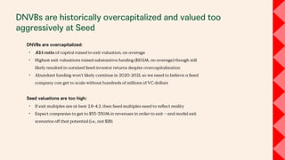Alpaca VC DNVB Assessment 2020 | PDF