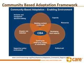Percy: Community based adaptation for local empowerment and global ...