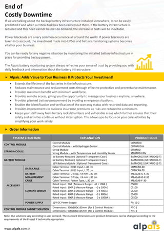 Alpais-Battery_Monitoring_System_Brochure.pdf