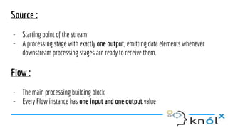 Alpakka - Connecting Kafka and ElasticSearch to Akka Streams | PPTX
