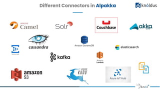 Alpakka:Intergating Akka-Streams with different technology | PDF