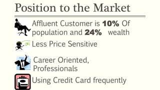 Alpen bank in Romania Credit Card Case analysis | PPTX