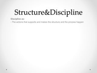 It takes structure and discipline – It is about new habits and a change ...