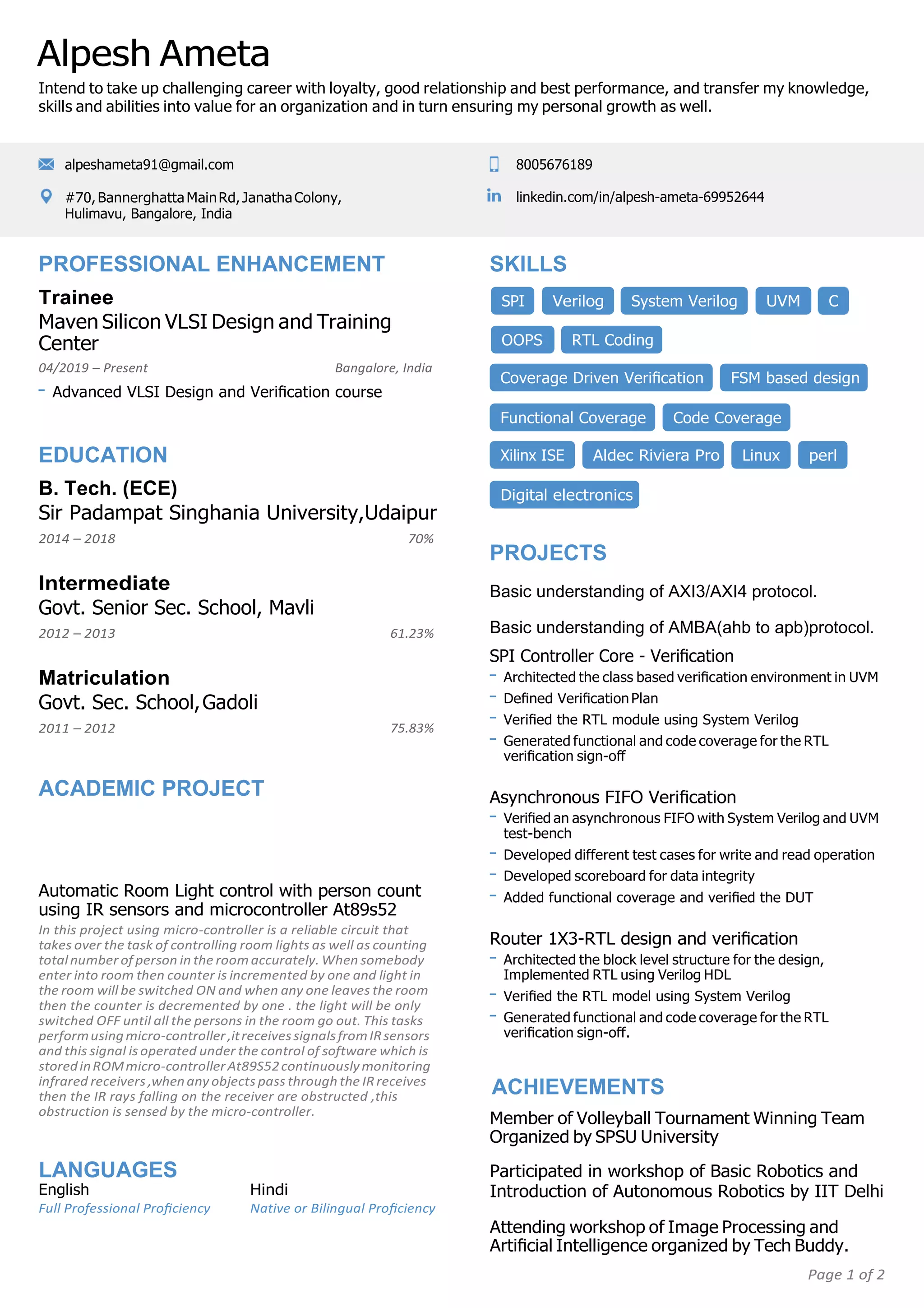 Alpesh's resume updated | PDF