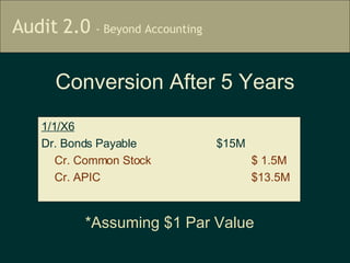 ALPFA National Convention KPMG Case Competition | PPT