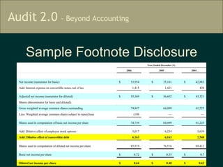 ALPFA National Convention KPMG Case Competition | PPT