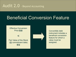 ALPFA National Convention KPMG Case Competition | PPT