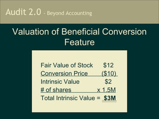 ALPFA National Convention KPMG Case Competition | PPT