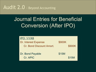 ALPFA National Convention KPMG Case Competition | PPT