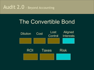 ALPFA National Convention KPMG Case Competition | PPT