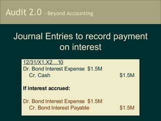 ALPFA National Convention KPMG Case Competition | PPT