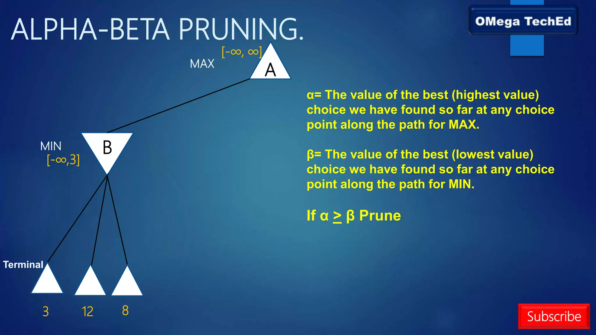 Alpha beta pruning | PPTX