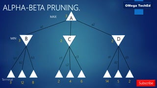 Alpha beta pruning | PPTX