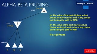 Alpha beta pruning | PPTX