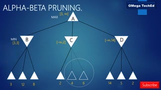 Alpha beta pruning | PPTX