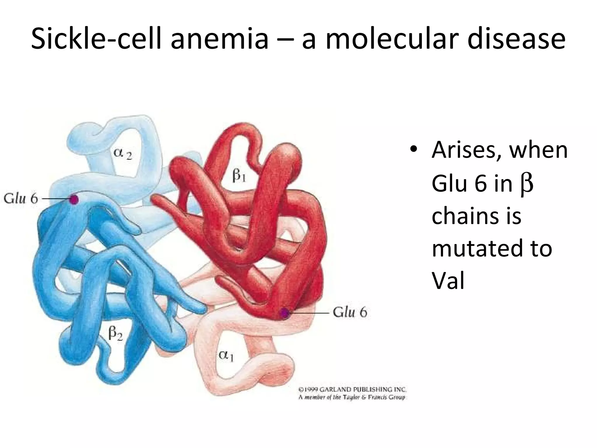 Alpha domain structurs | PPT