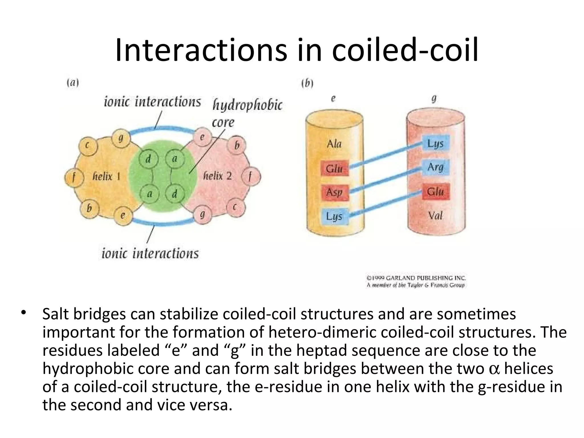 Alpha domain structurs | PPT
