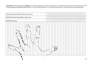 Alpha fitness test manual for children-adolescents | PDF