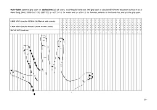 Alpha fitness test manual for children-adolescents | PDF