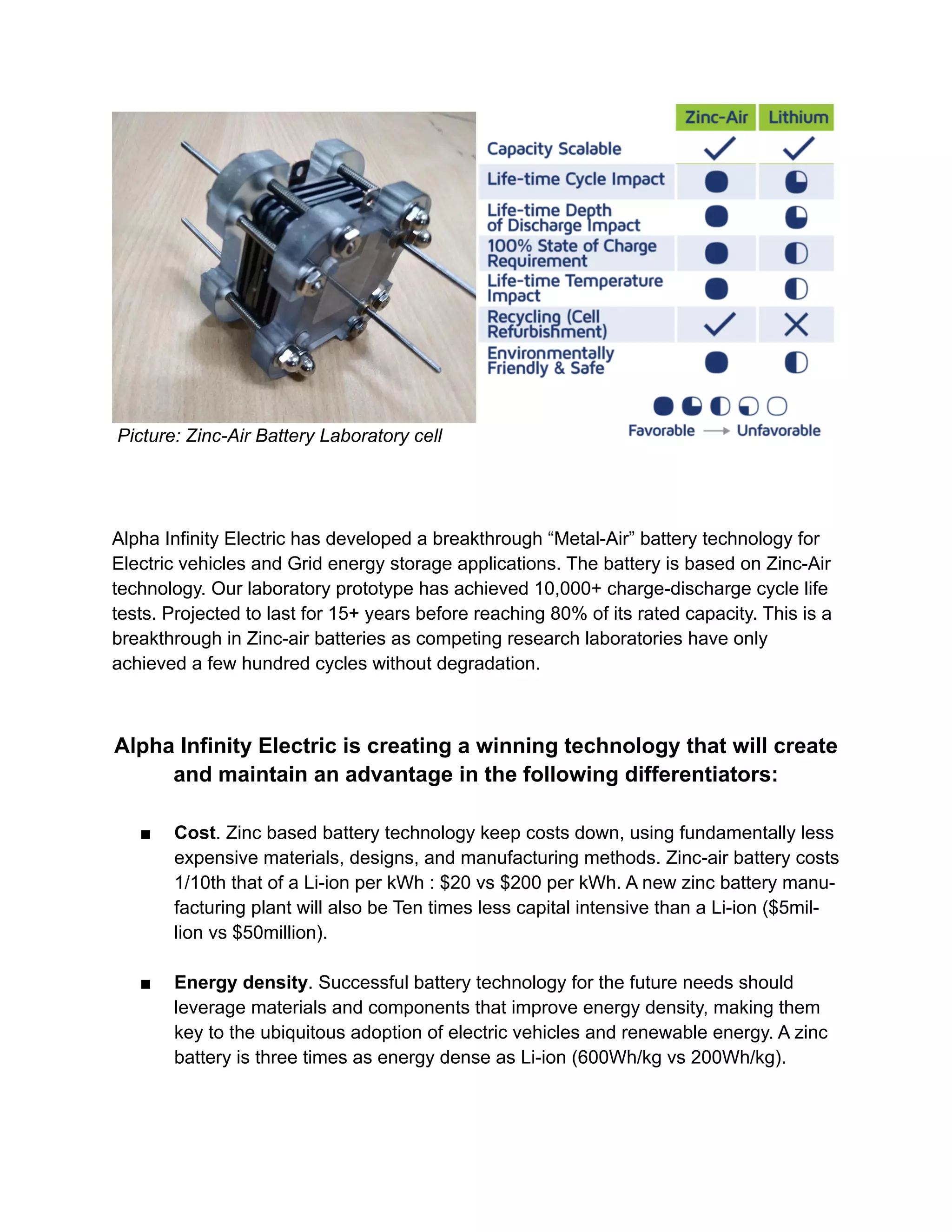 Breakthrough Zinc-Air Battery | PDF