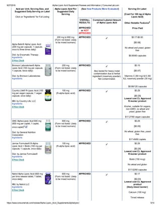 Alpha lipoic acid supplement reviews and information consumer-lab | PDF