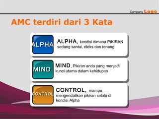 Alpha mind control | PPT