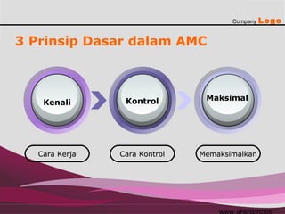 Alpha mind control | PPT