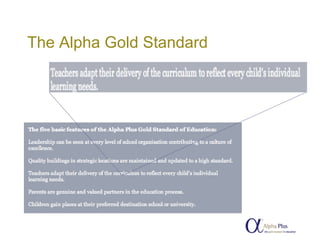 Alpha Next Gen Presentation | PPT